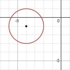 Quiz with answers on Circle Equation - MathCity